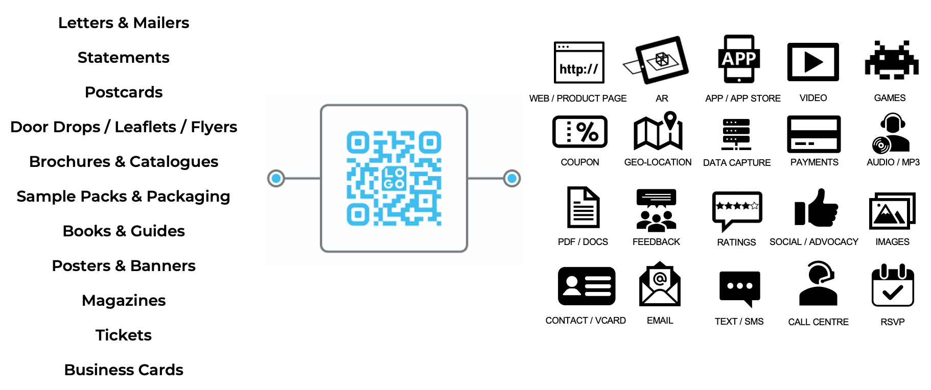 QR codes and connected print – new opportunities for brands - KNP Litho